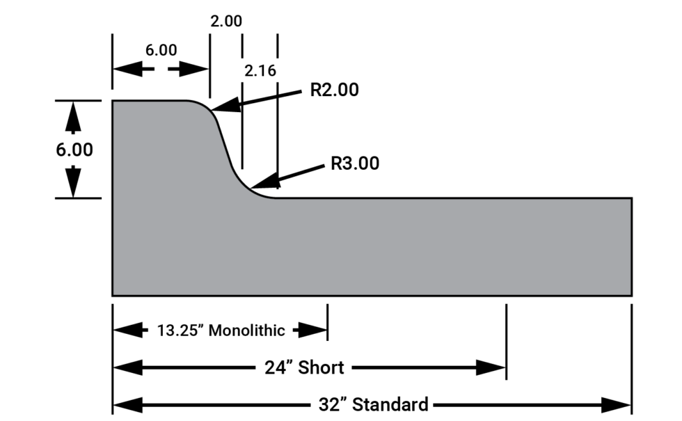 Stock Drums | Curb Roller Manufacturing