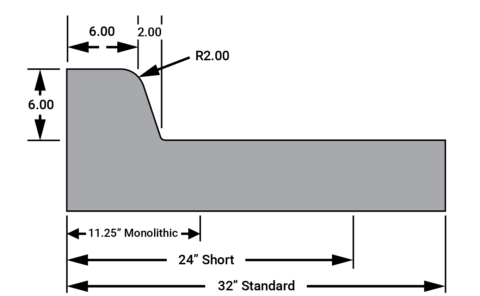 Stock Drums | Curb Roller Manufacturing
