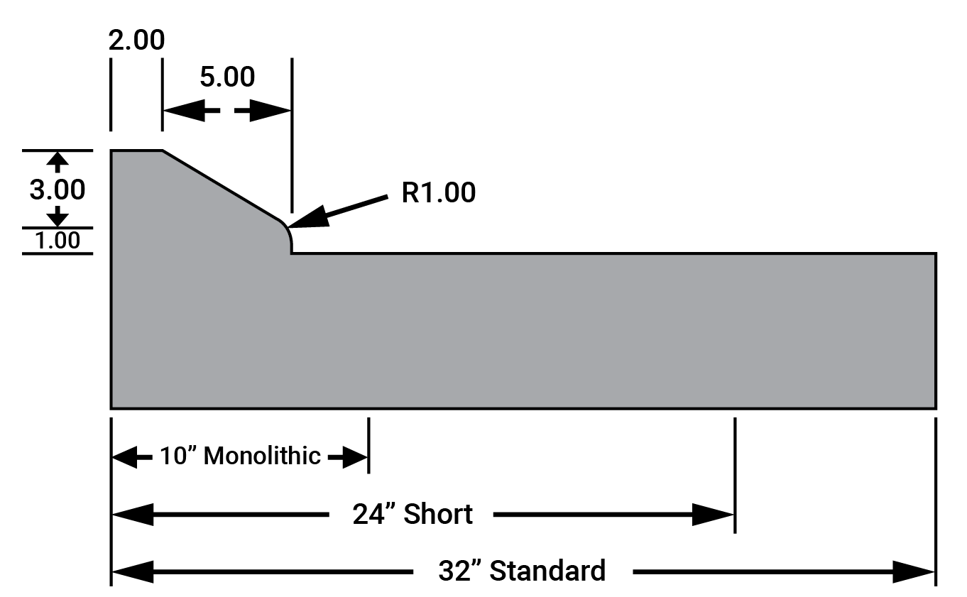 Drum Profile 17 | Curb Roller Manufacturing