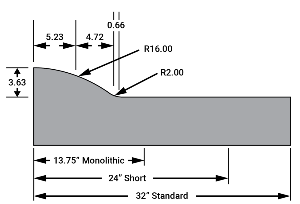 Stock Drums | Curb Roller Manufacturing