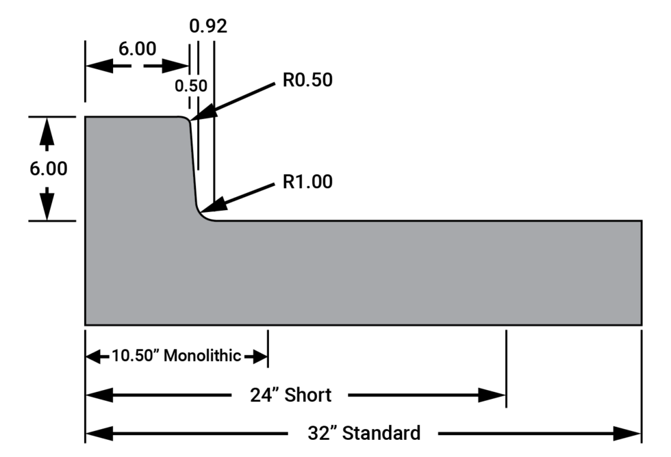 Stock Drums | Curb Roller Manufacturing
