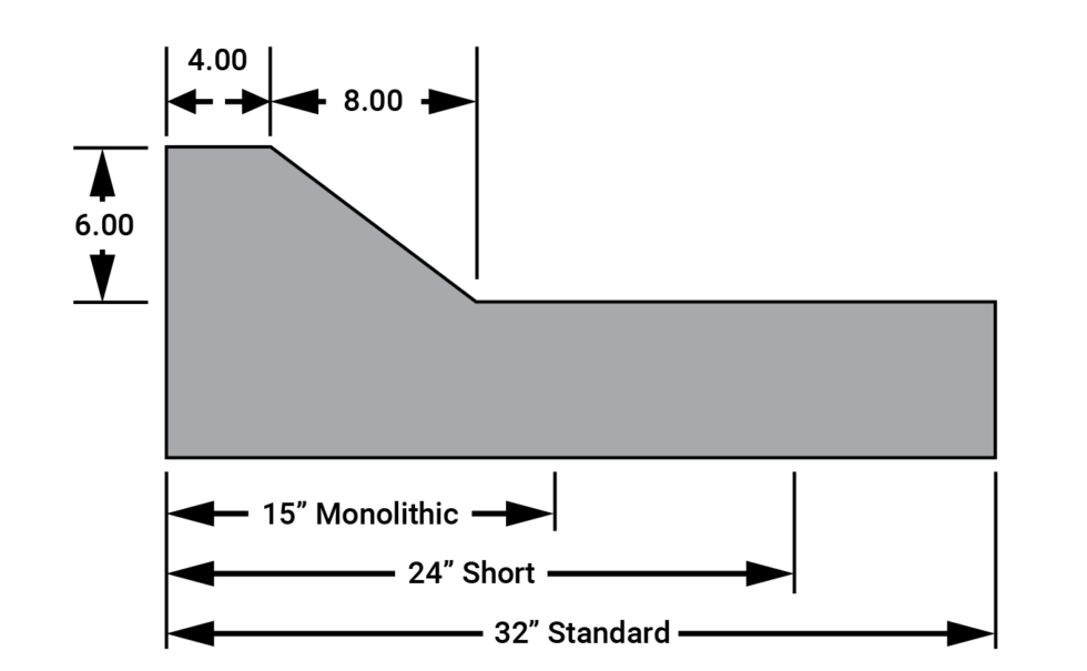 Stock Drums | Curb Roller Manufacturing