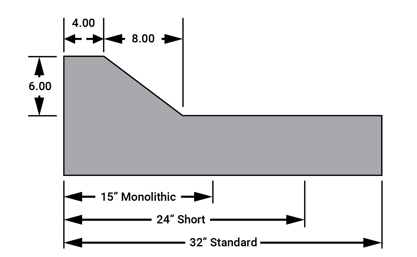 Drum Profile 3 | Curb Roller Manufacturing