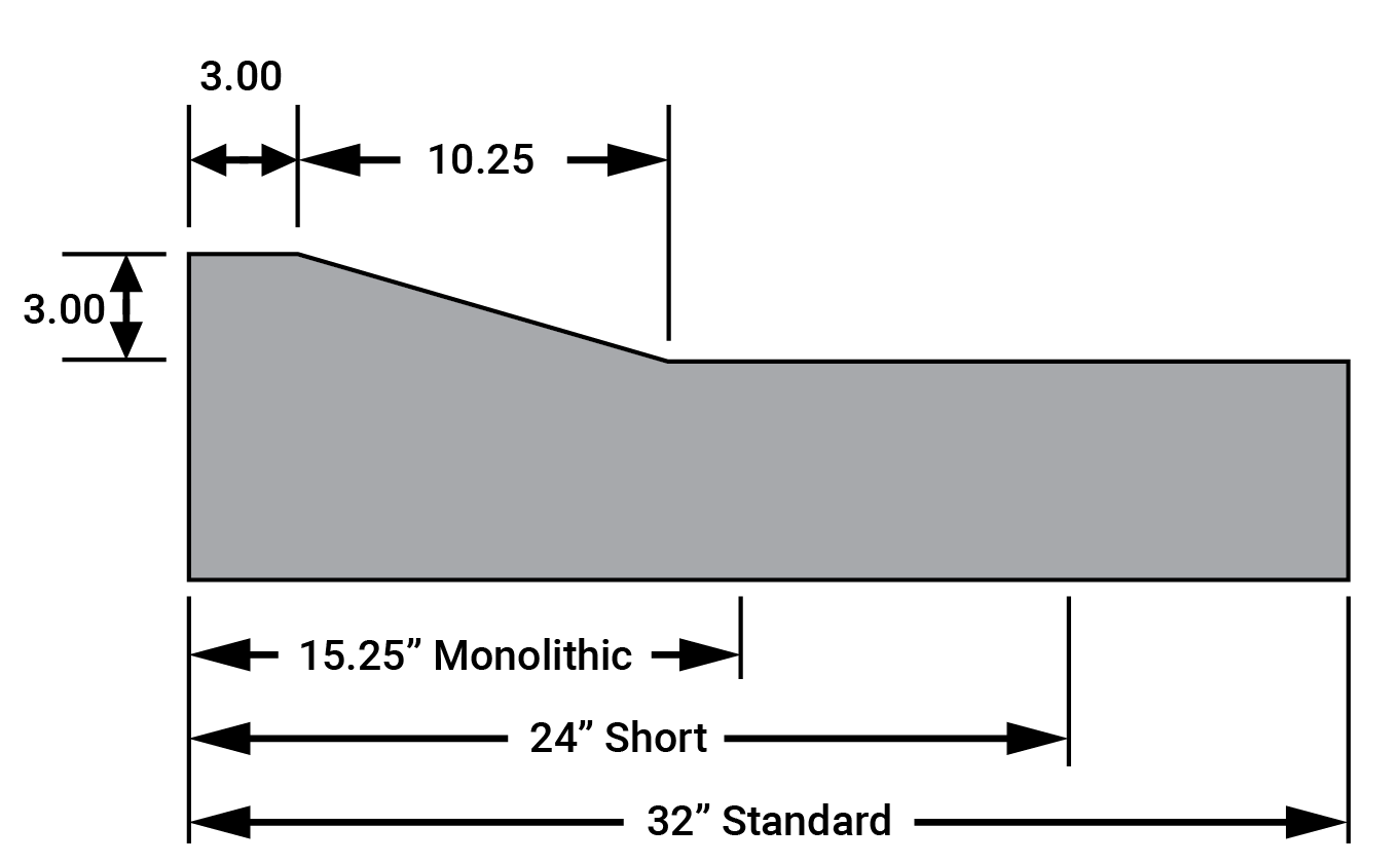 Drum Profile 5 | Curb Roller Manufacturing